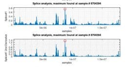 Audio Forensic Services | Audio Enhancement Services | Garrett Discovery